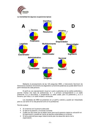 hermann perfil | PDF