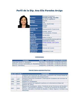 Perfil de la dip. paredes arciga | DOCX
