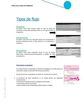 Perfil de la linea de corriente | DOCX