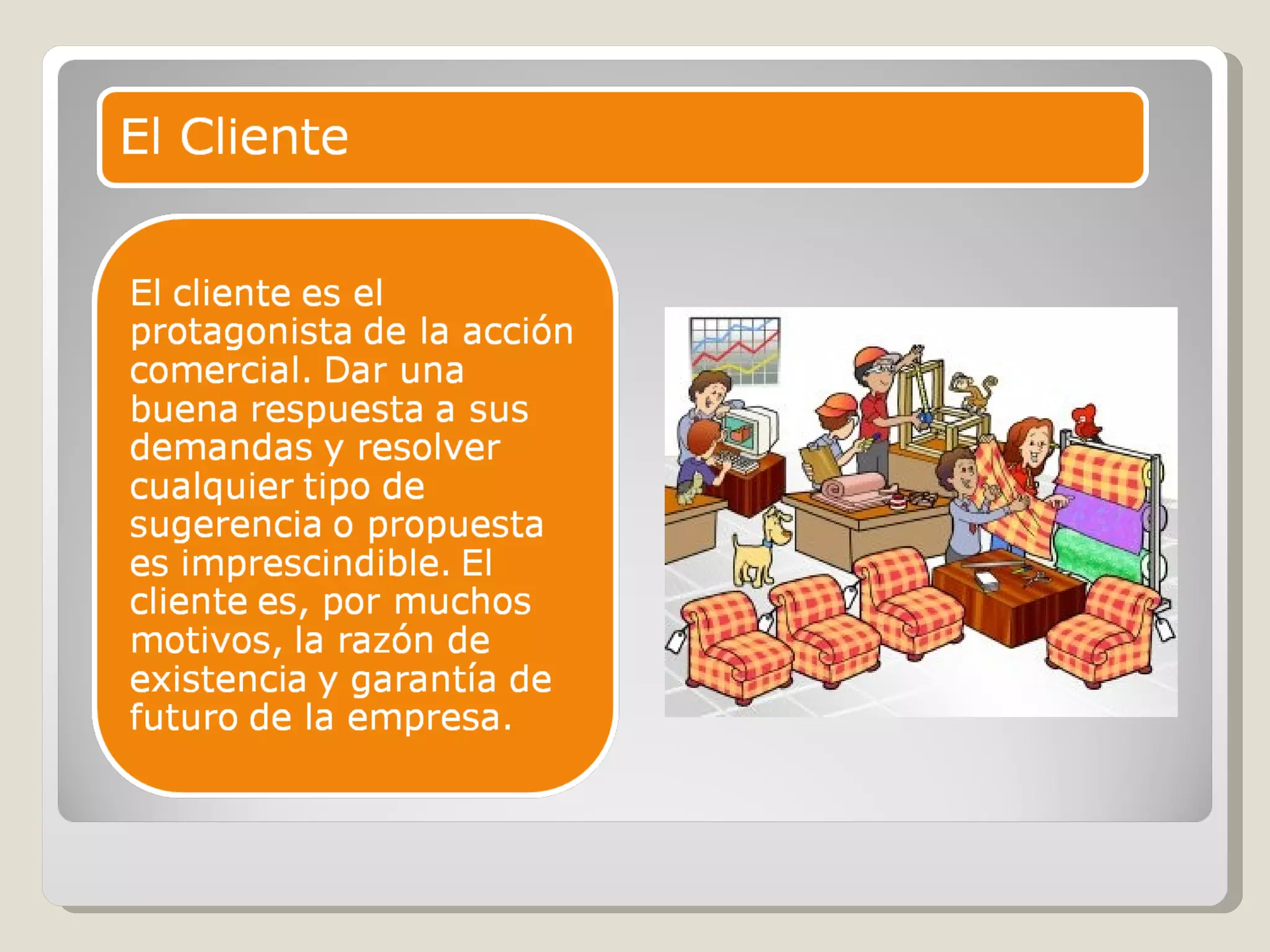Perfil Del Cliente | PPT