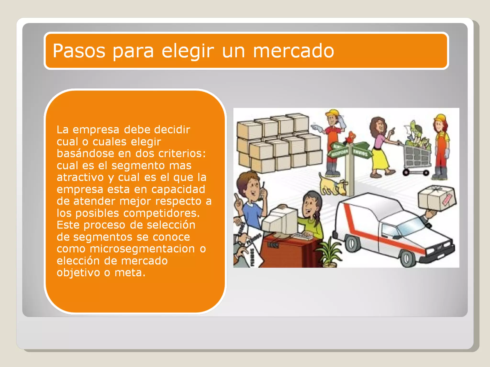 Perfil Del Cliente | PPT