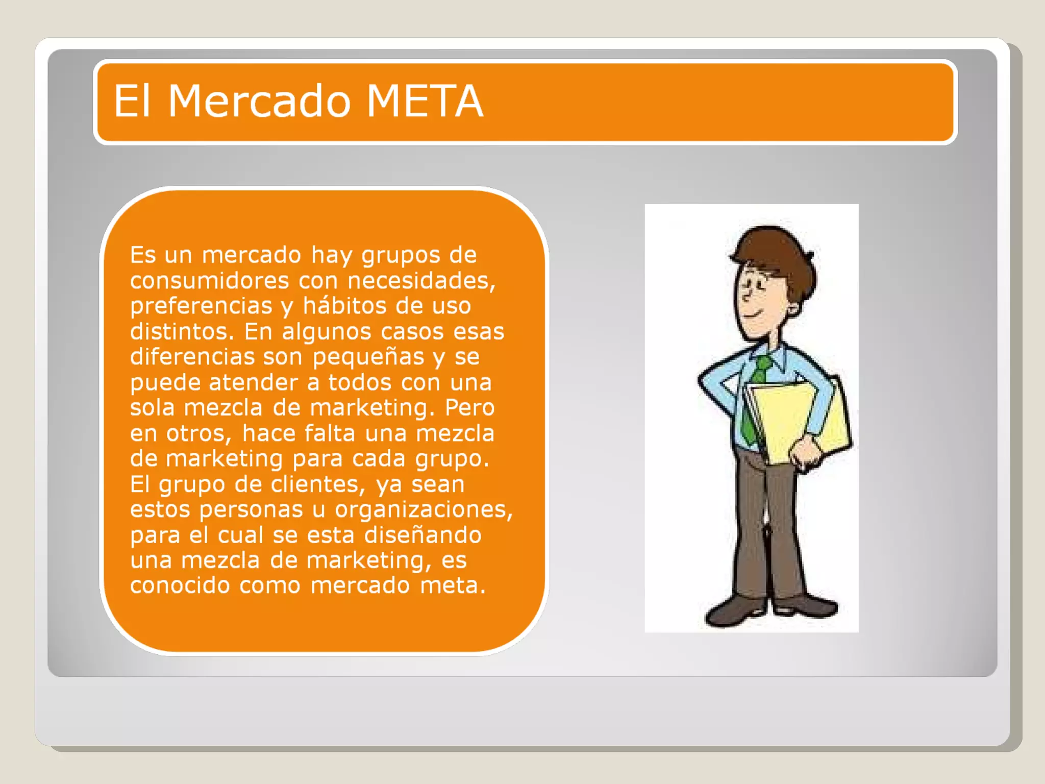 Perfil Del Cliente | PPT