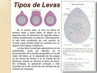 Perfil de Levas | PPTX