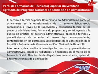 Perfil del TSU en Administración | PPTX