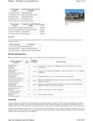 Perfil de maputo | PDF