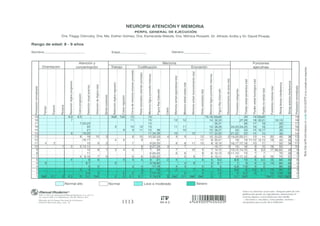PERFIL DE NEUROPSI completo para calificar neuropsi | PDF