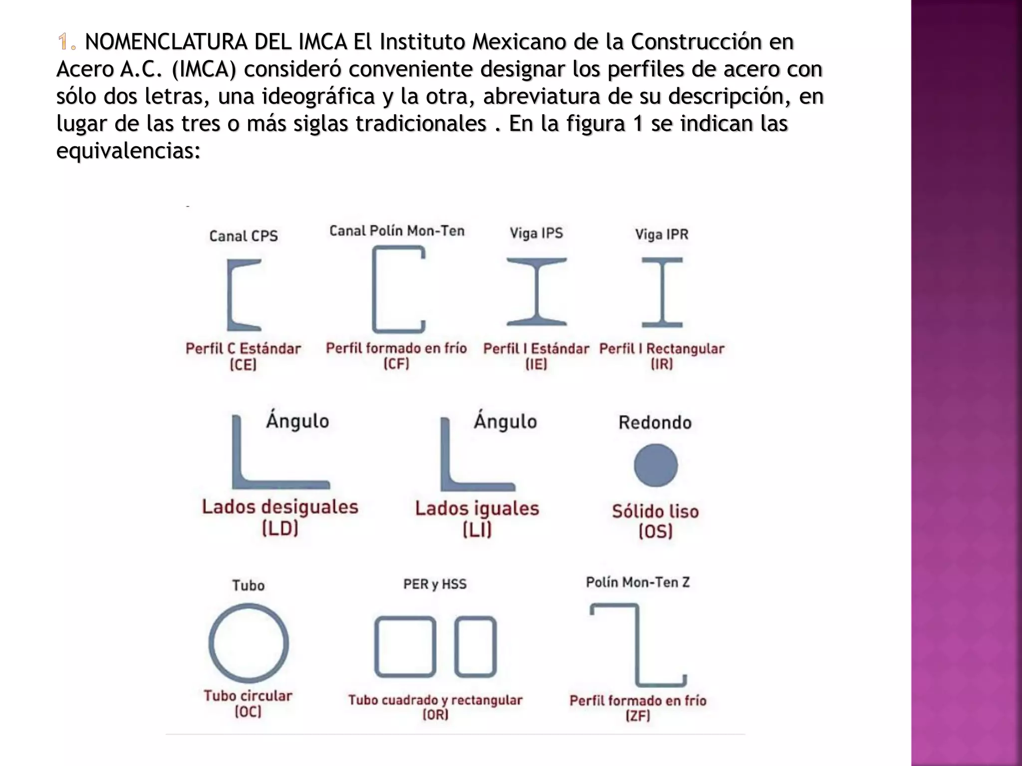 PERFILES ESTRUCTURALES.pdf