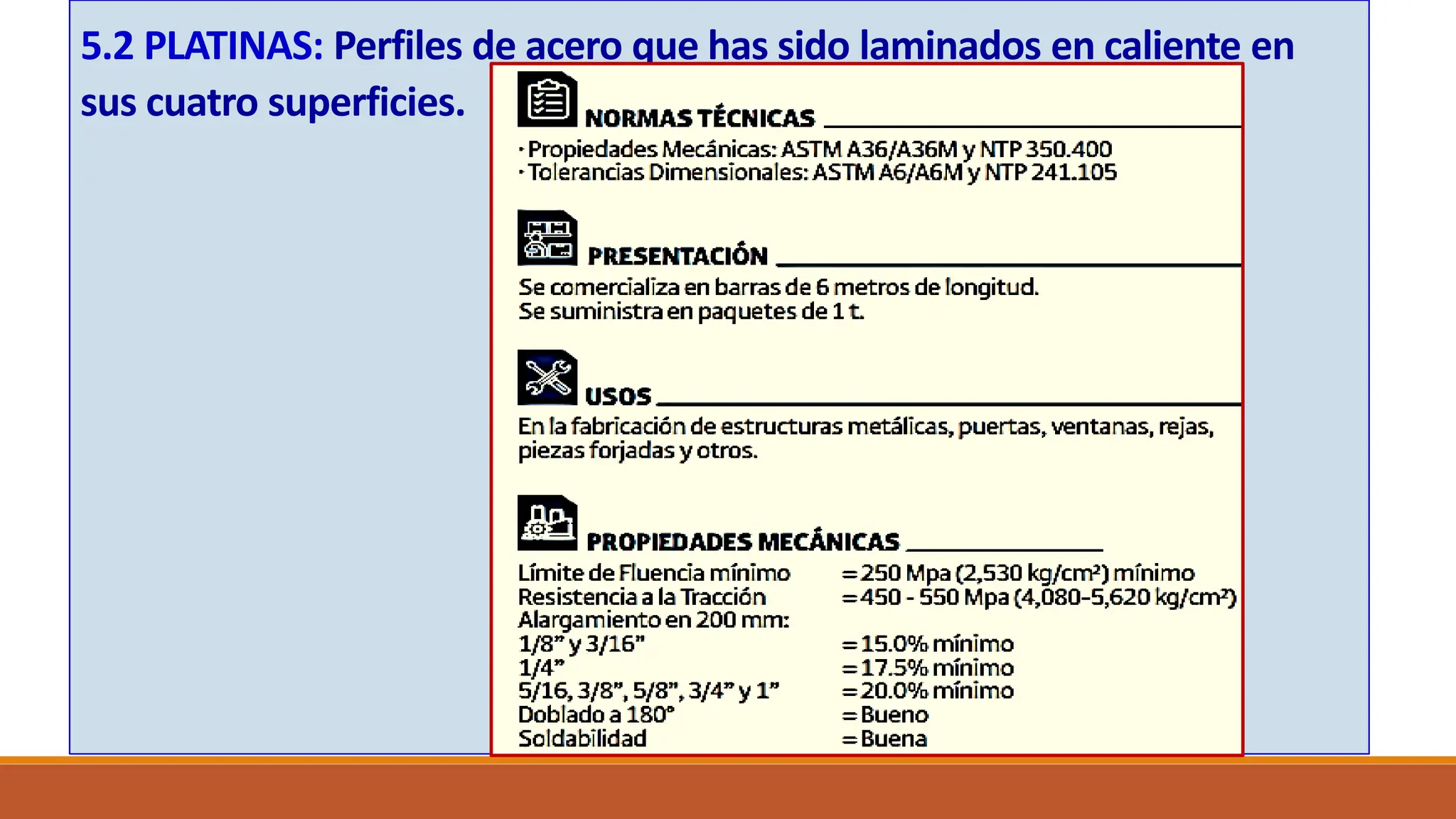 Perfiles industriales.pdf de los diferentes perfiles | PPT