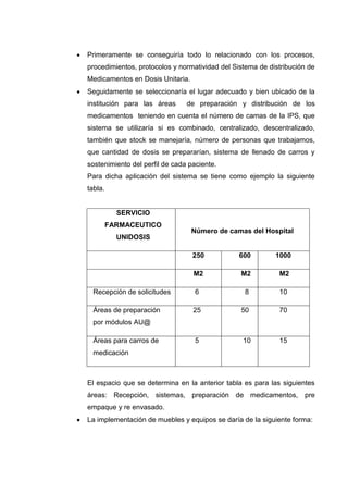Perfil farmacoterapeutico del paciente juan orbes sena | DOCX