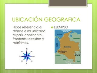 Perfil geografico de un pais | PPTX