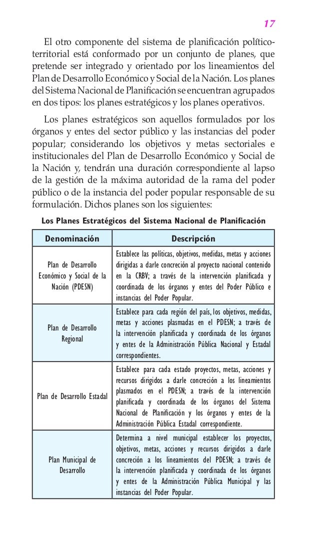 Poder Publico Estadal Y Municipal En Venezuela - Descargar Pdf