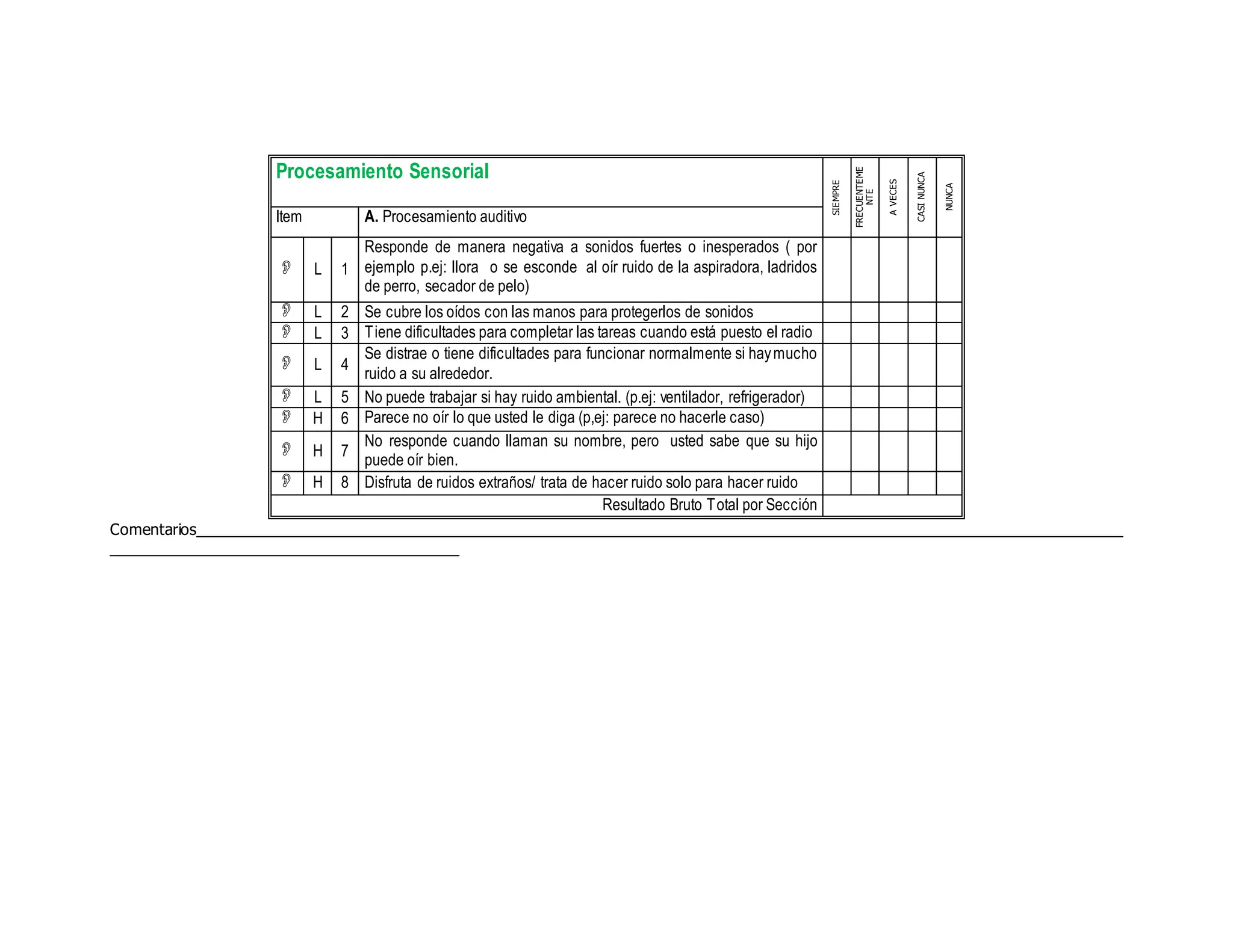 PERFIL SENSORIAL MODELO DUM. TALLER SENSORIAL | PDF