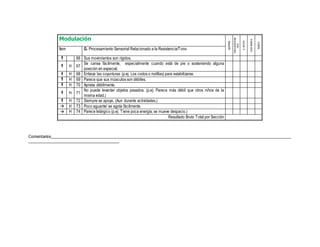 PERFIL SENSORIAL MODELO DUM. TALLER SENSORIAL | PDF