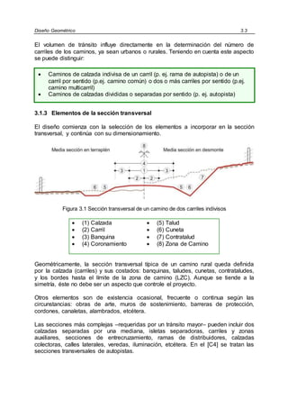 Perfil transversal | DOC