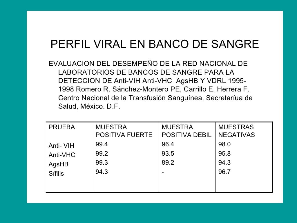 Perfil Viral En Banco De Sangre 2002