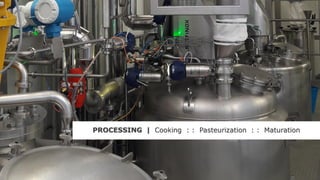 PERFINOX - Solutions for the Food Industry | PDF