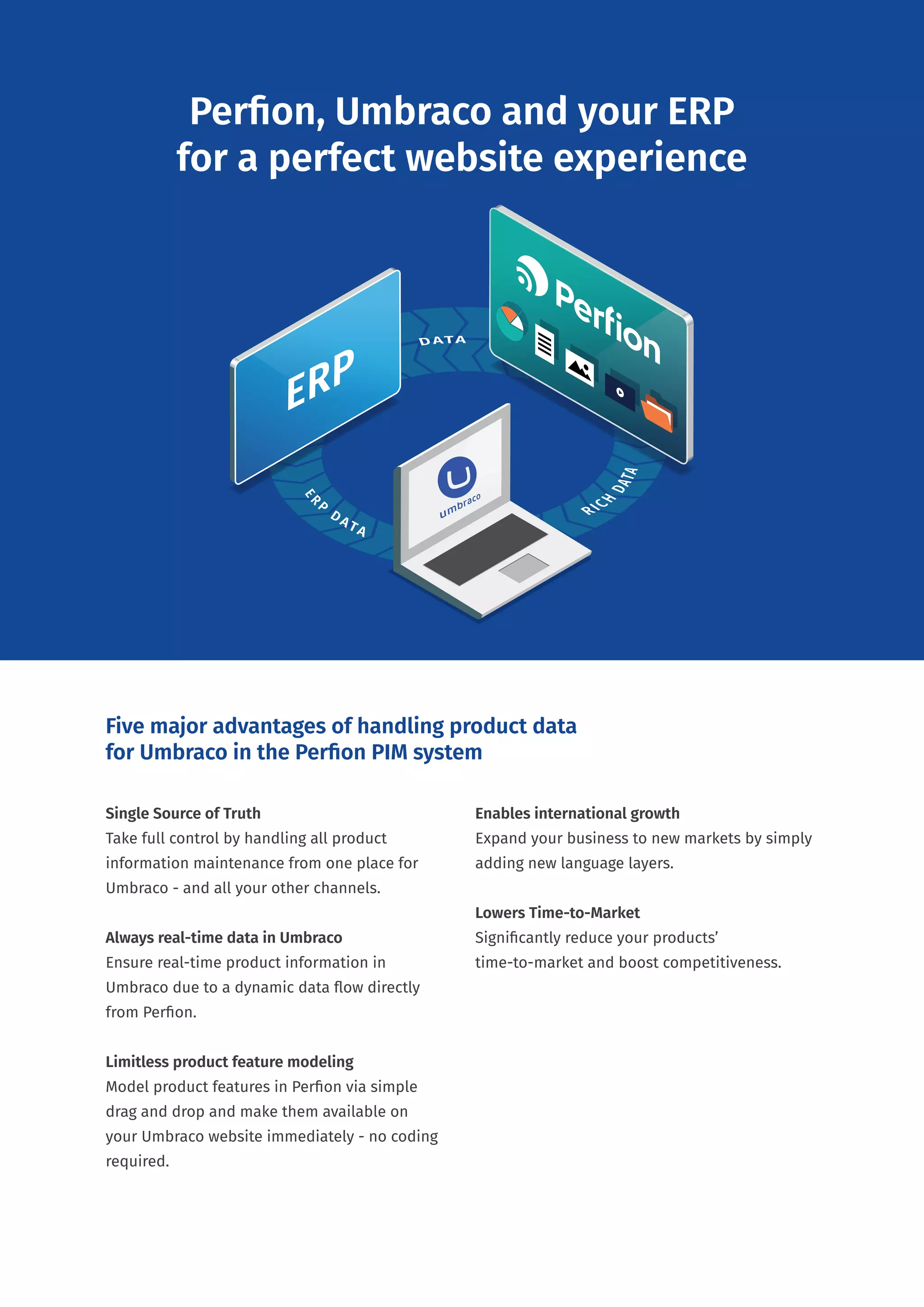 Perfion PIM and Umbraco | PDF | Web Development | Internet