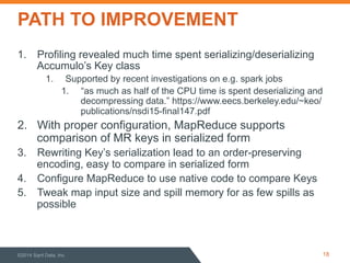 Accumulo Summit 2015: Performance Models for Apache Accumulo: The Heavy Tail of a Shared-Nothing ...