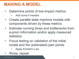 Accumulo Summit 2015: Performance Models for Apache Accumulo: The Heavy Tail of a Shared-Nothing ...