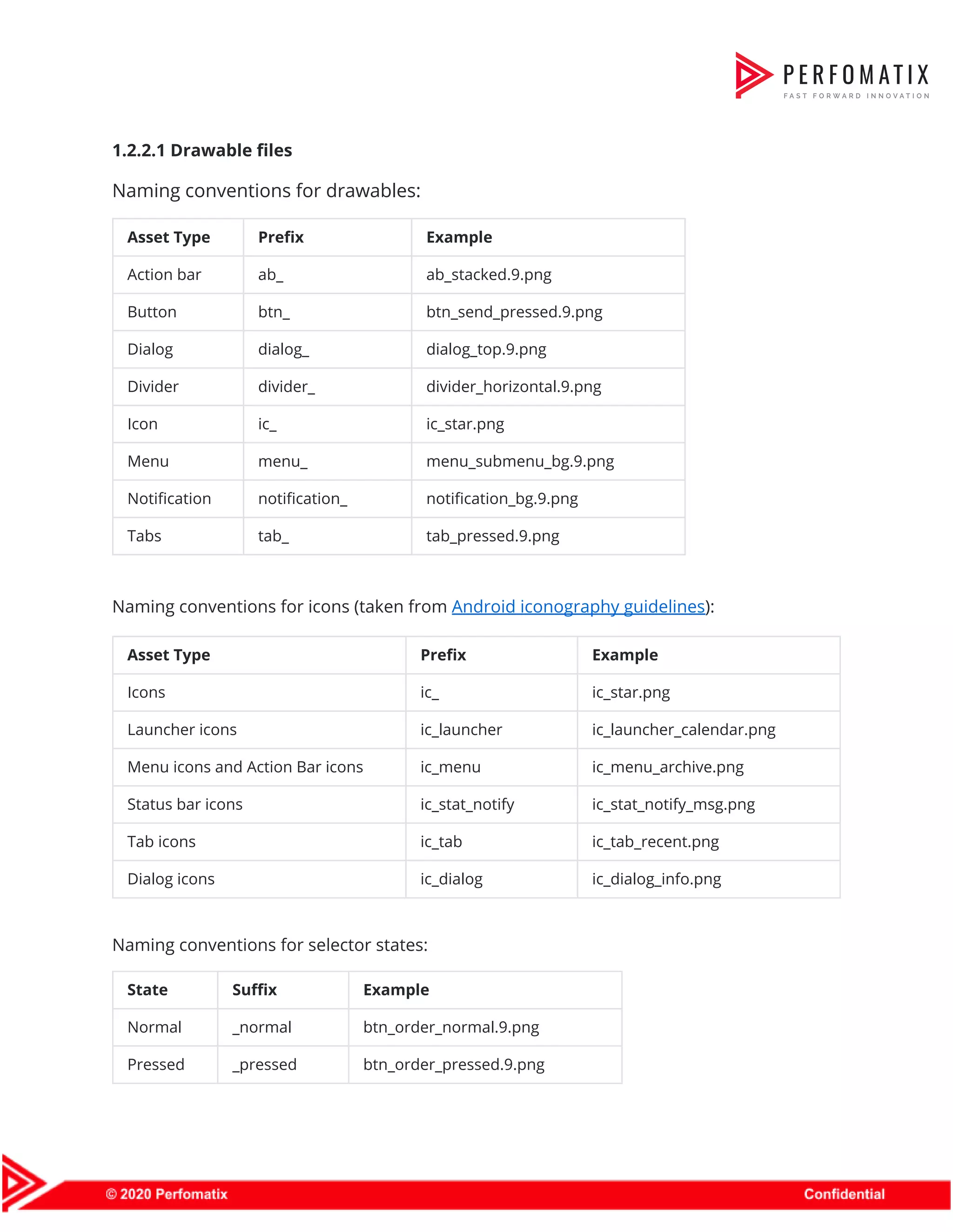 Perfomatix - Android Coding Standards | PDF