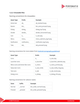 Perfomatix - Android Coding Standards | PDF