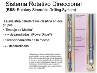 Perforacion direccional 1_c_07 | PDF