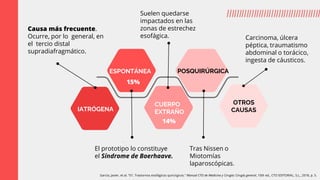 Perforacion esofagica | PPTX