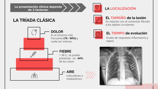 Perforacion esofagica | PPTX