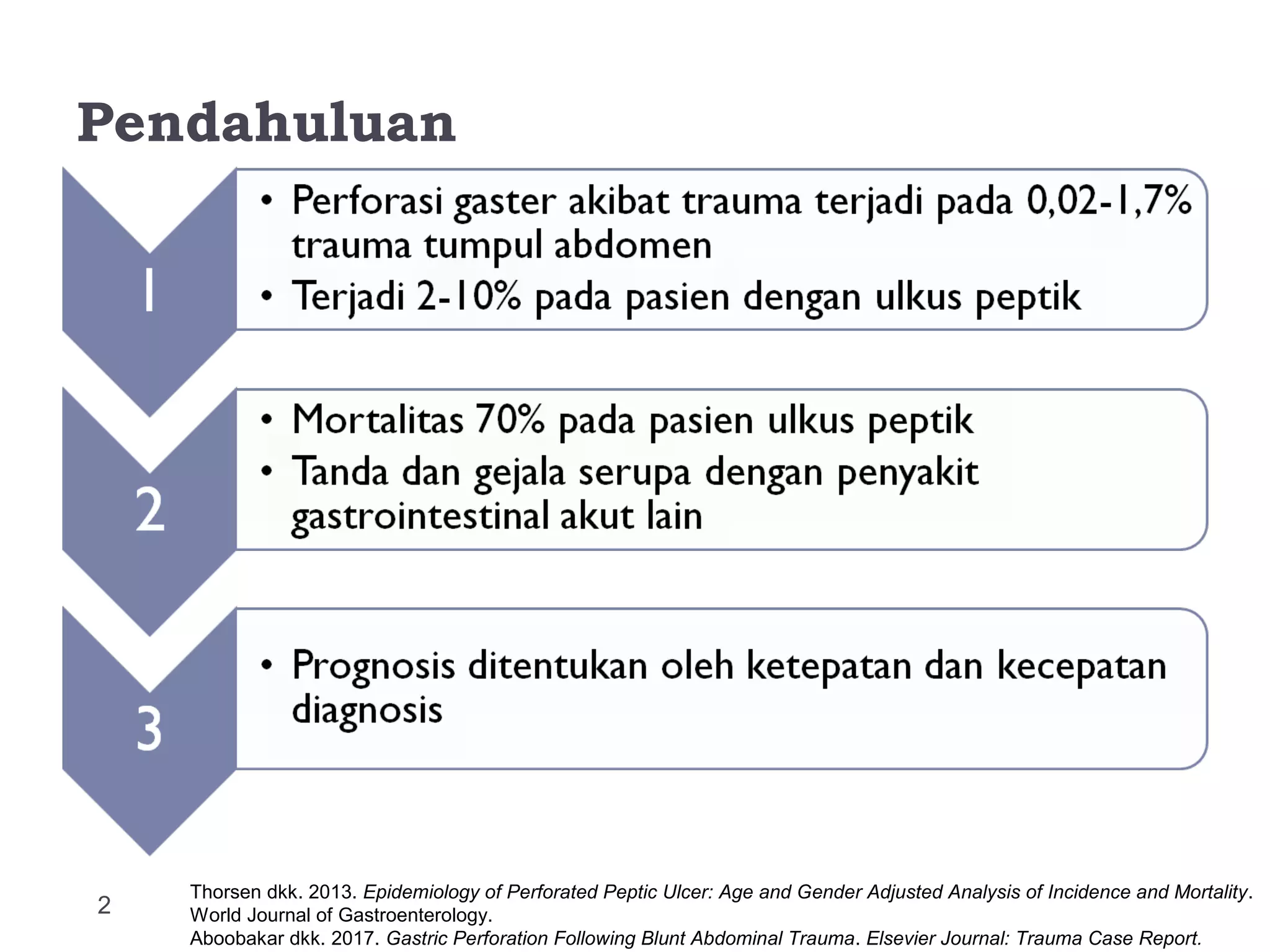 Perforasi gaster | PPT