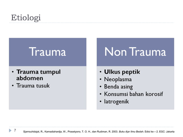 Perforasi gaster | PPT | Digestive Disorders | Diseases and Conditions