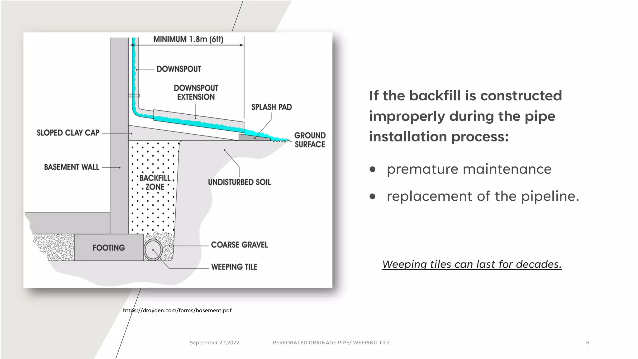 Perforated-drainage-pipe-Weep-Tiles.pdf