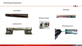 Plugs and perforation Process on Wireline | PDF
