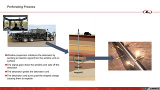 Plugs and perforation Process on Wireline | PDF
