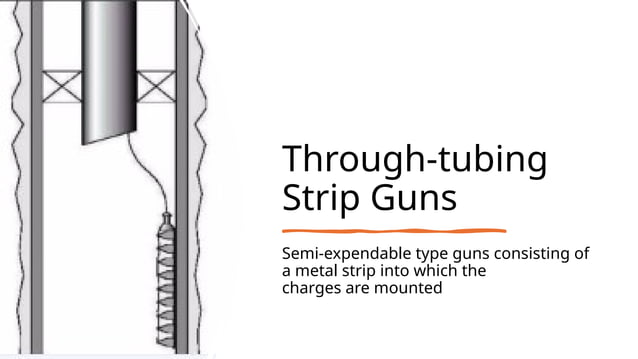 PERFORATING GUN and drilling technique and types of gun | PPT
