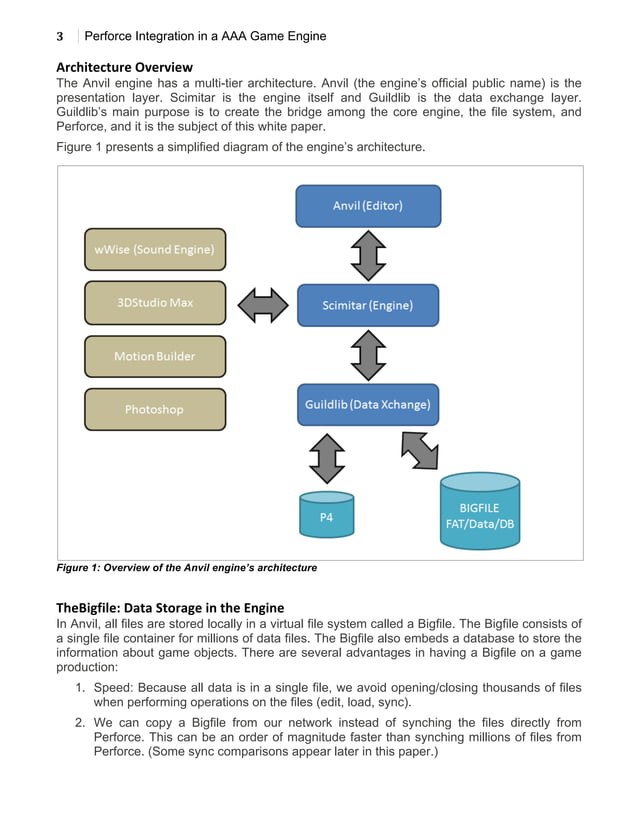 [Ubisoft] Perforce Integration in a AAA Game Engine | PDF