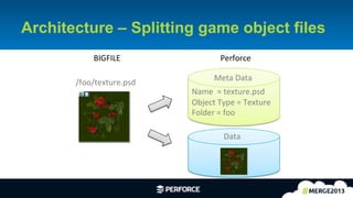 [Ubisoft] Perforce Integration in a AAA Game Engine | PDF