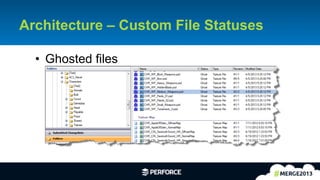 [Ubisoft] Perforce Integration in a AAA Game Engine | PDF