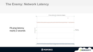[Lucas Films] Using a Perforce Proxy with Alternate Transports | PPT