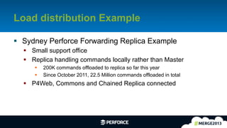 [Perforce] Replication - Read Only Installs to Fully Filtered ...