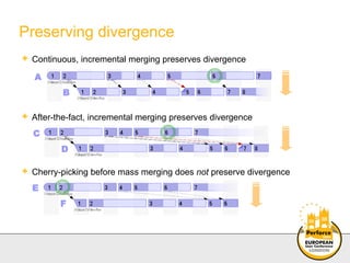 Perforce convergence vs divergence | PPS