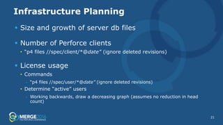 Using Perforce Data in Development at Tableau | PPT