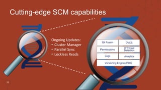 Introducing Perforce Helix | PPT