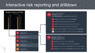 Introducing Perforce Helix | PPT