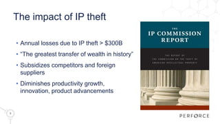 Introducing Perforce Helix | PPT