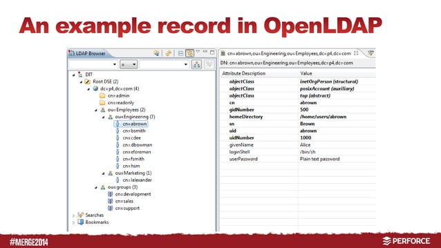 Active Directory And Ldap Authentication Without Triggers Ppt