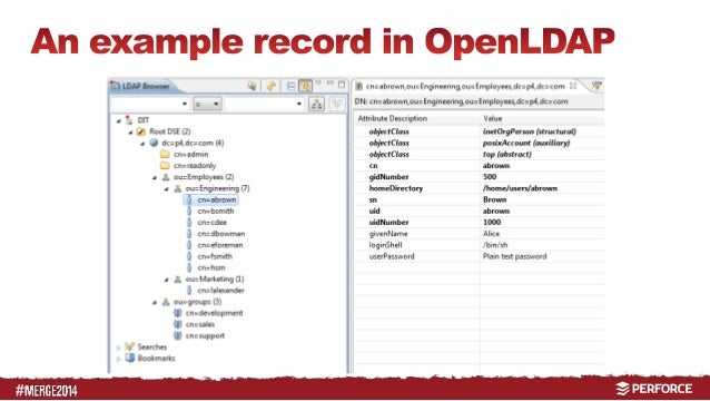 Active Directory And Ldap Authentication Without Triggers
