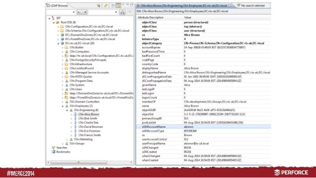 Active Directory And Ldap Authentication Without Triggers