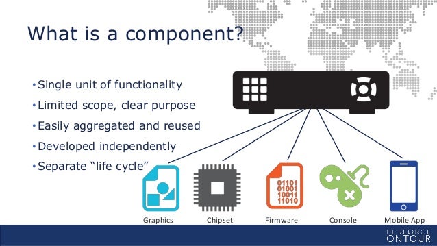 Perforce on Tour 2015 Component Based Development