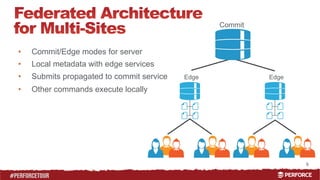 Perforce Server: The Next Generation | PPT