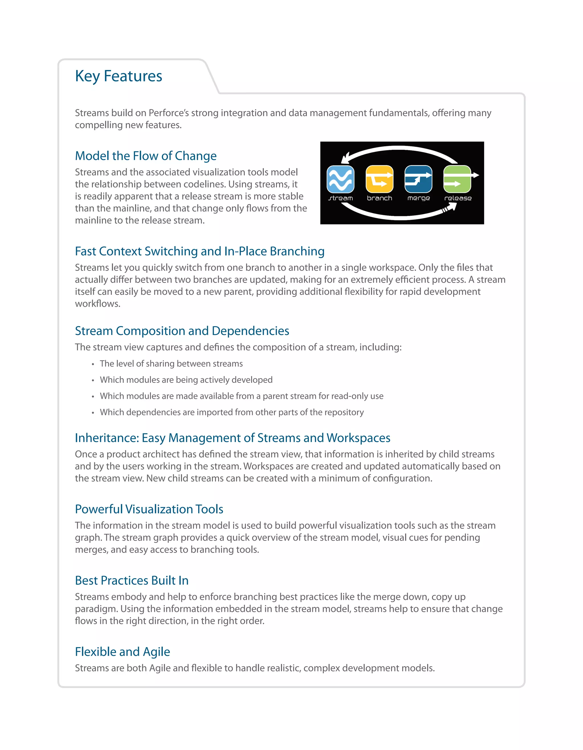 Perforce Streams Pdf